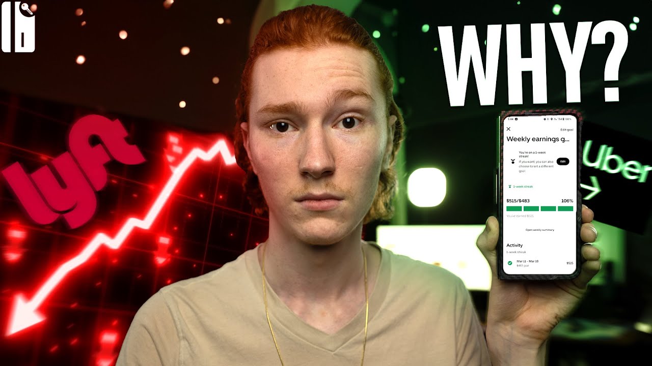 Uber Introduces NEW Earnings Streaks... - YouTube