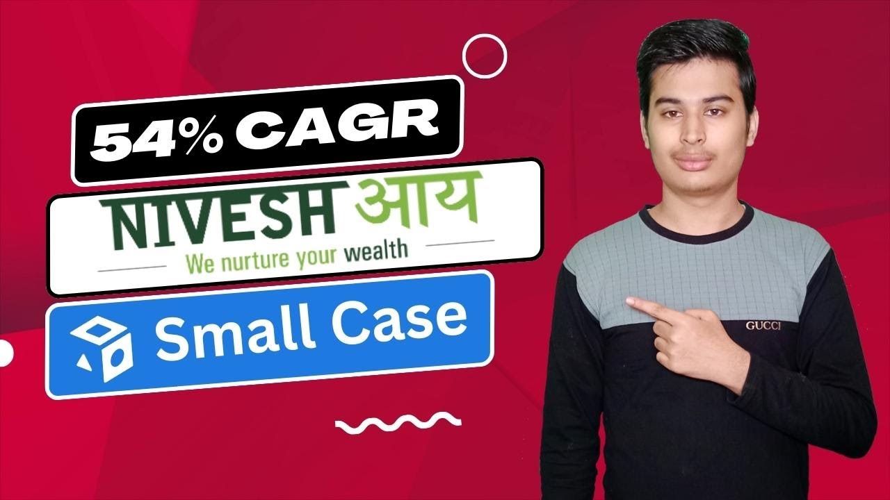 Mid and Small Cap Focused Portfolio Smallcase | Mid and Small Cap ...