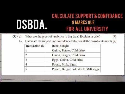 Calculate the support and confidence value for all the possible item ...