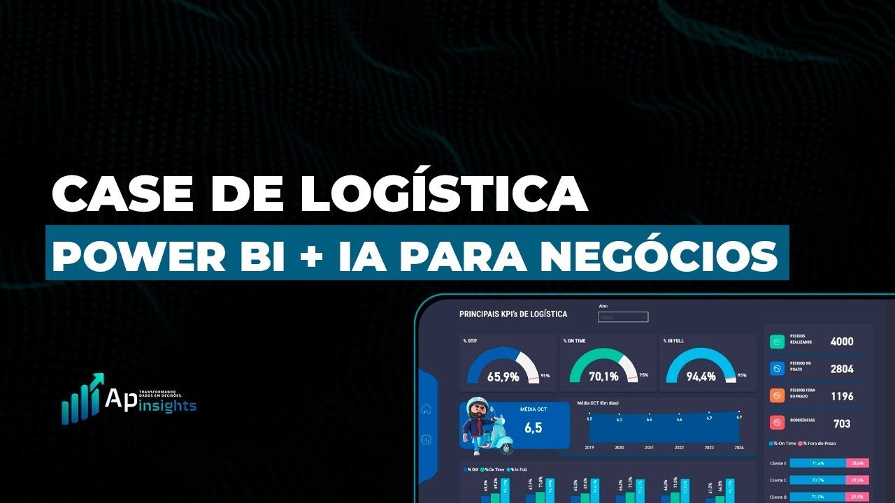 Aula 4 Power BI + IA KPIs e Dashboard de Logística DAX na prática - YouTube
