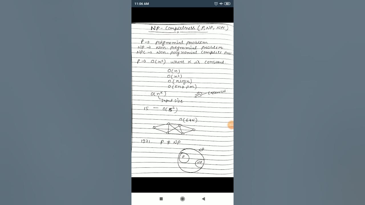 DAA lecture 48 Theory of NP Completeness - YouTube
