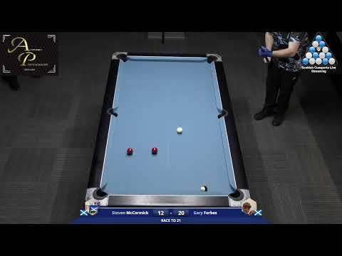 Money Match Steven McCormick Vs Gary Forbes