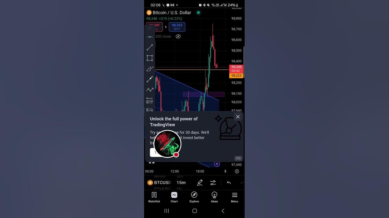 Live Trading Session | Crypto & Gold Market Analysis and Trades in Real-Time - YouTube