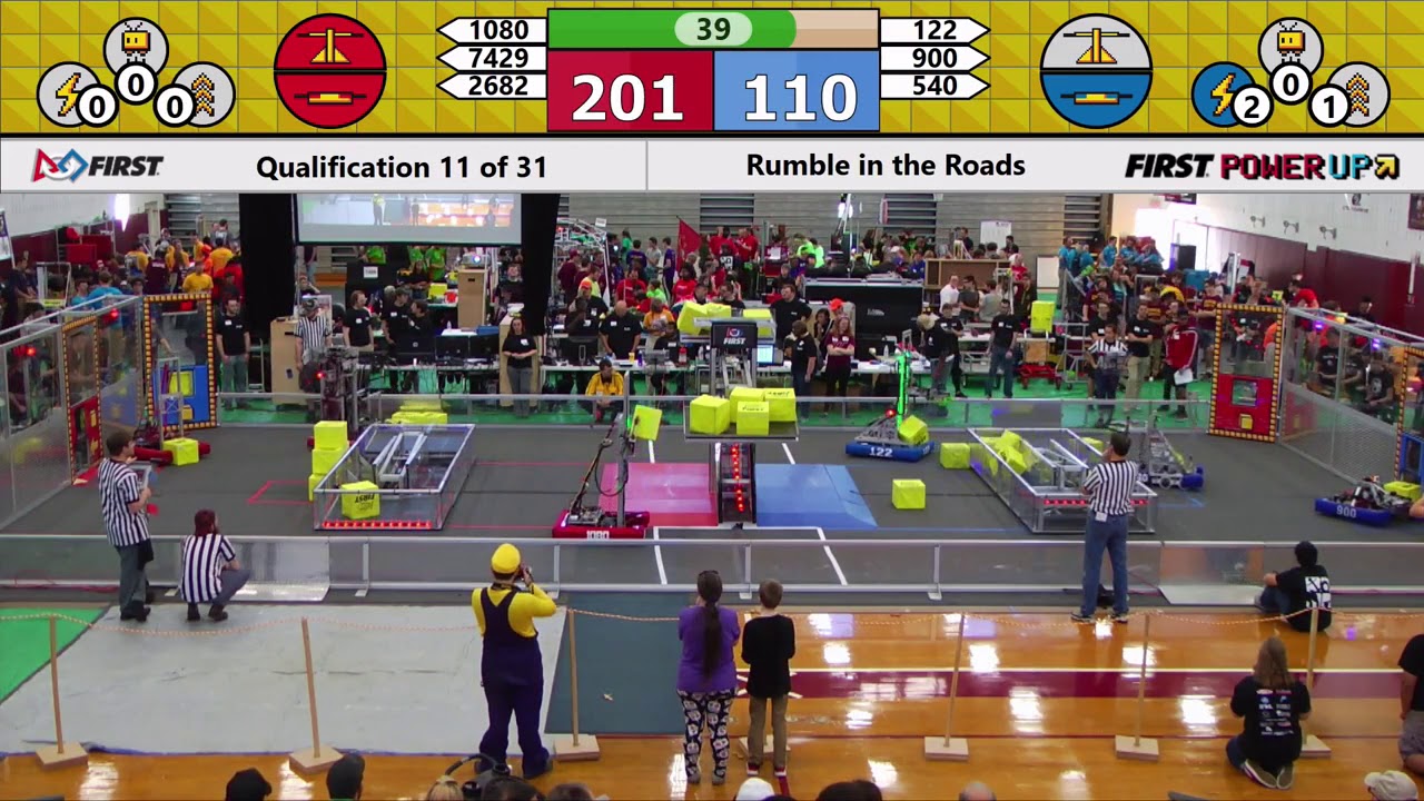 QM11 Rumble in the Roads 2018 - YouTube