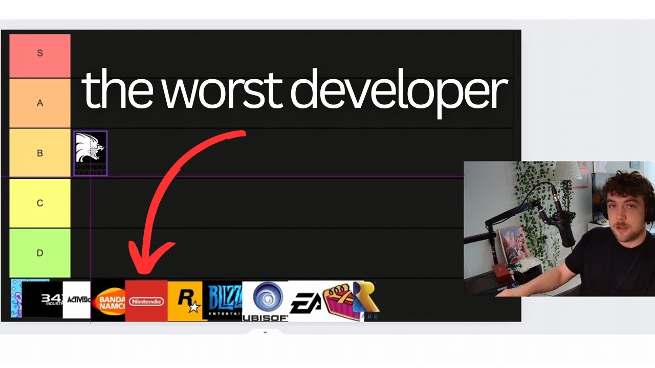 Game Developers Tier list - YouTube