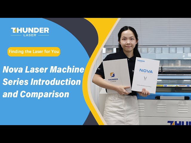 Novalaser Logo Racer Pulse 1 [43LP1] | TERRA NOVA – Moderate