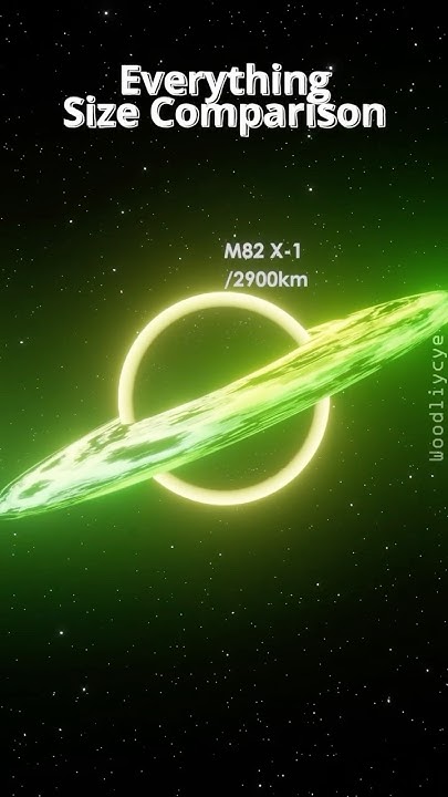 Exploring Space Objects | Everything Size Comparison - YouTube