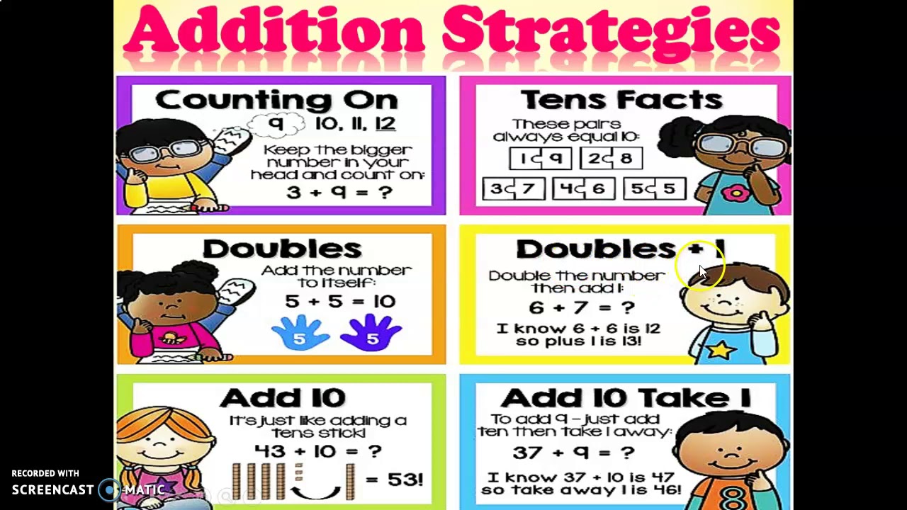 G3 MATH VIDEO LESSON WEEK 3 DAY 2 (PART 1) - YouTube