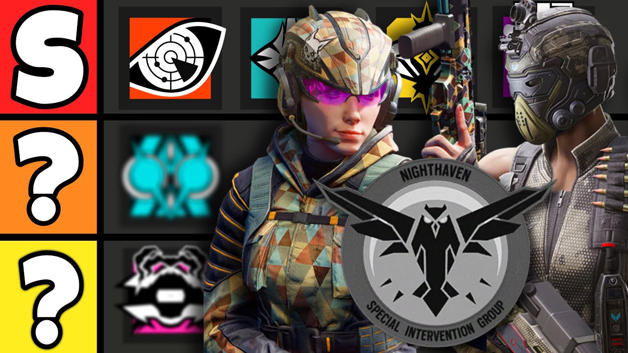 Ranking EVERY Nighthaven Operator (2025) - YouTube
