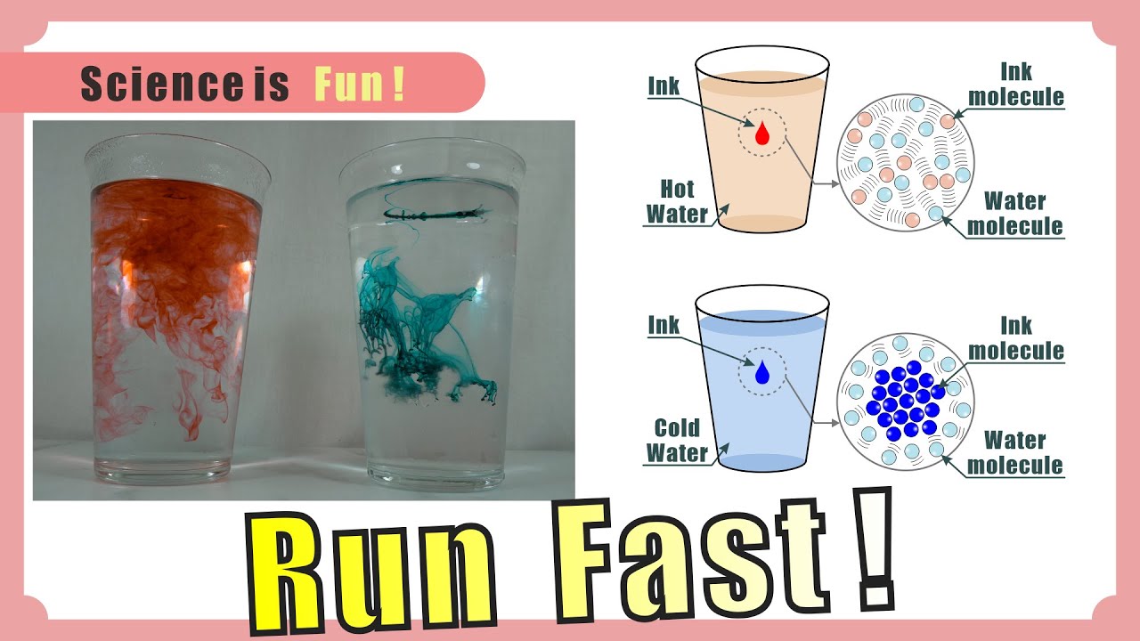 Science experiment about the Run Fast at home. - YouTube
