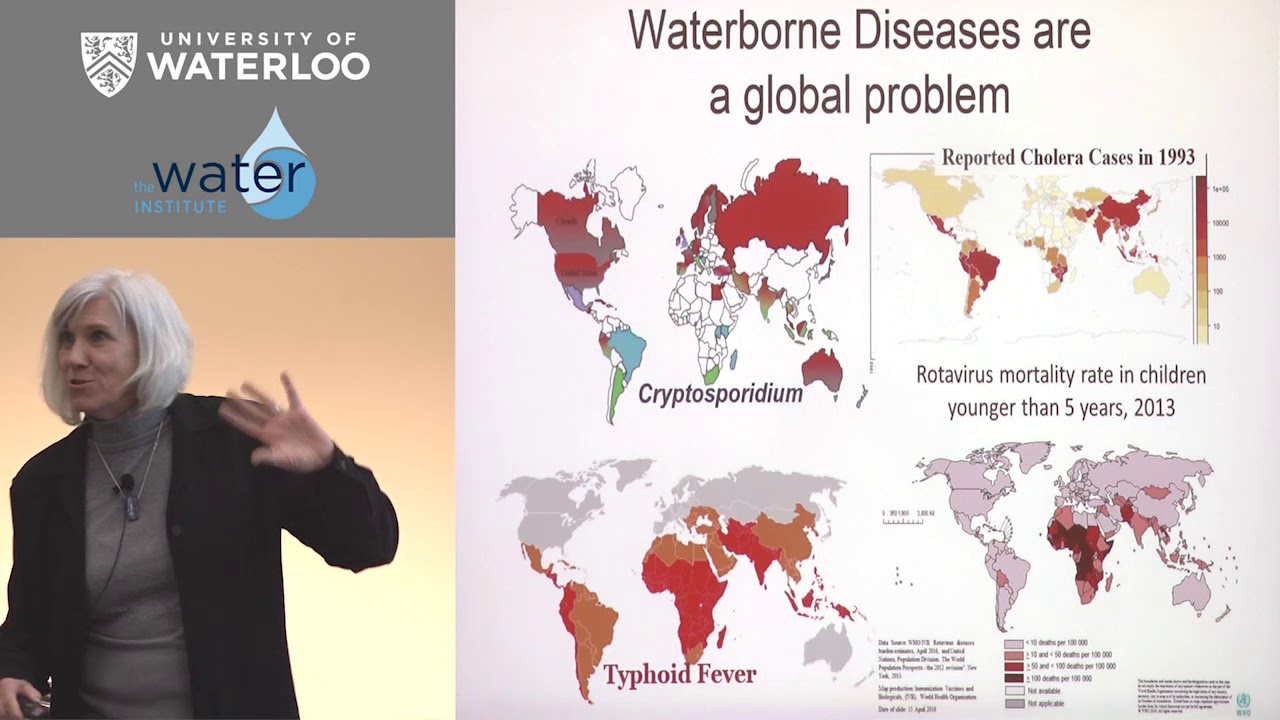 WaterTalk: Joan Rose - YouTube