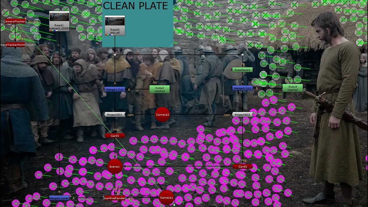 Nuke & Photoshop tutorial – 3D Camera Tracking and projection part 02 ...