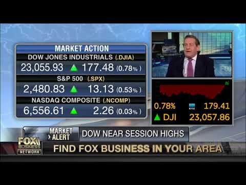 Stock market rallies back from early losses - YouTube