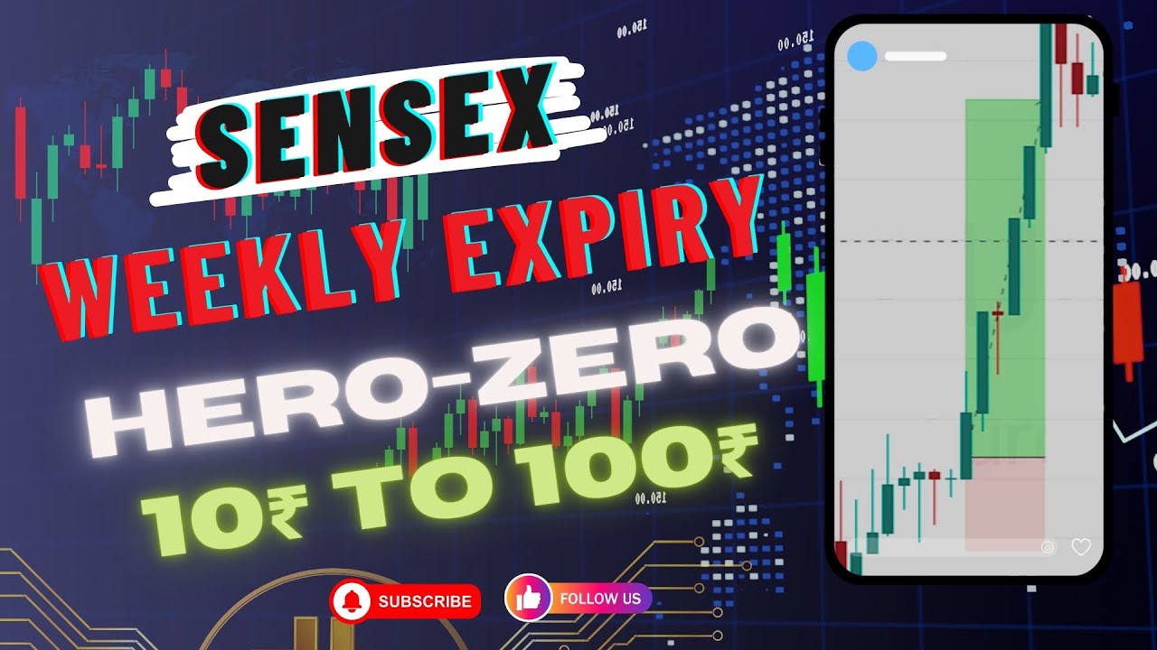 Live HERO-ZERO Trading || Live Option Trading || Learn with Mishan ...