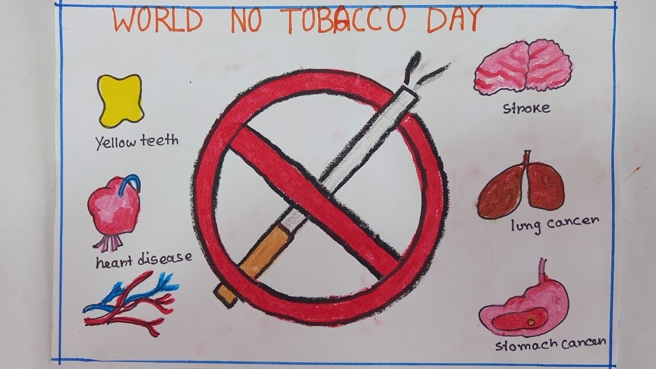 No Smoking Day Drawing, Anti Tobacco Day poster, No Smoking Day poster ...