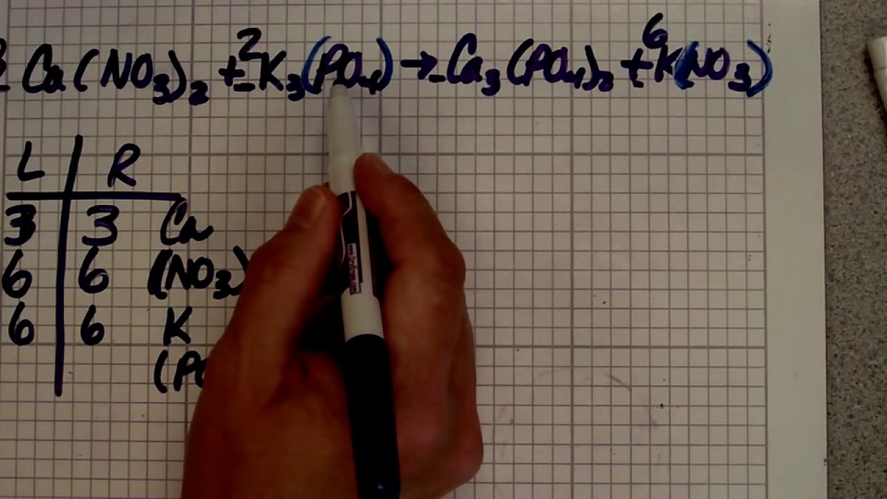 How to balance chemical equations a quick and easy method - YouTube