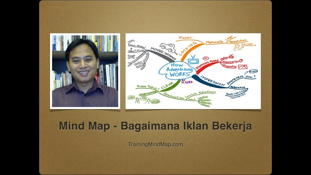 Video Mind Map Bagaimana Iklan Bekerja - YouTube