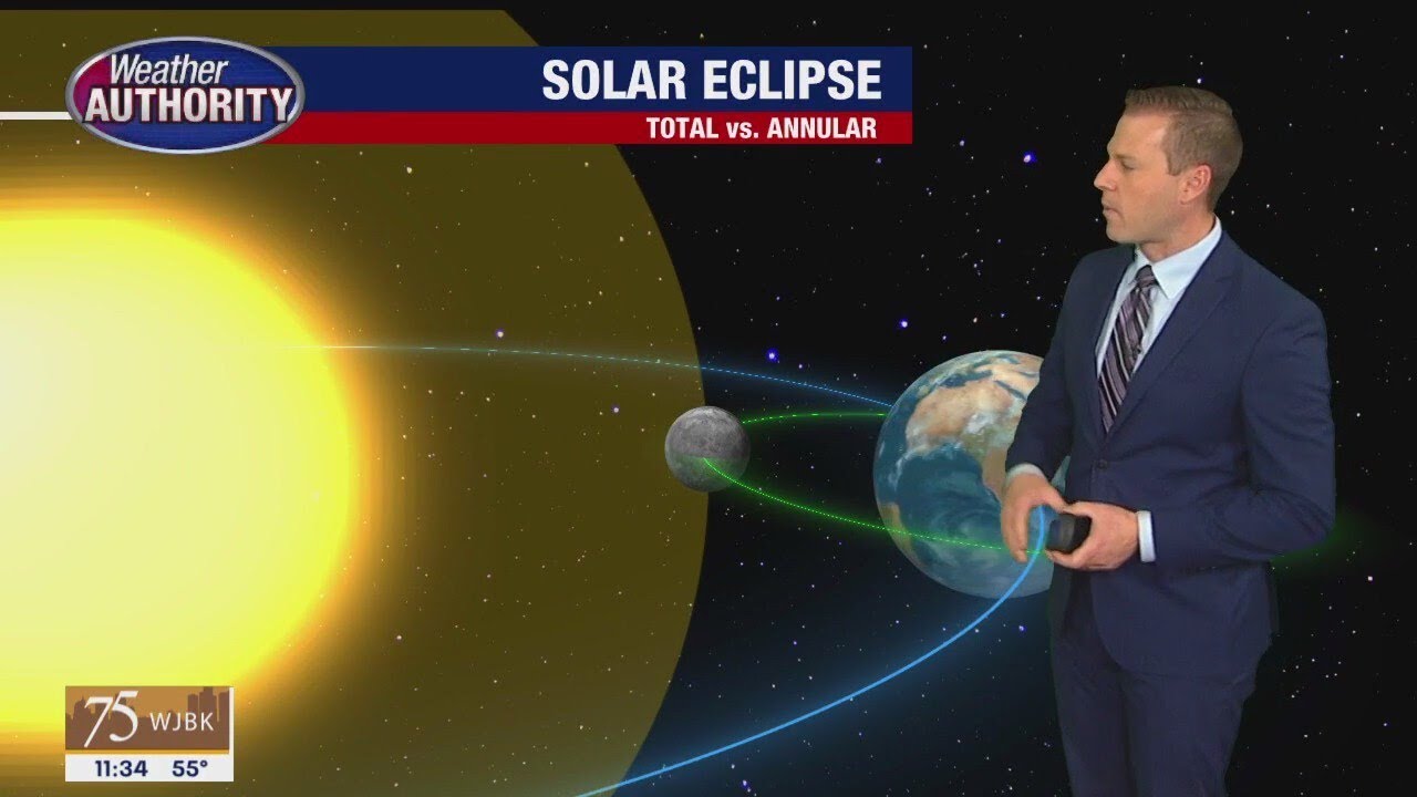 Annular Solar Eclipse happening this weekend - YouTube