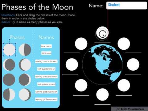 Slides Phases of Moon - YouTube