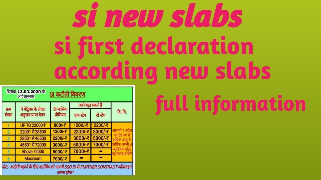 Si new slabs । Si first declaration according new slab - YouTube