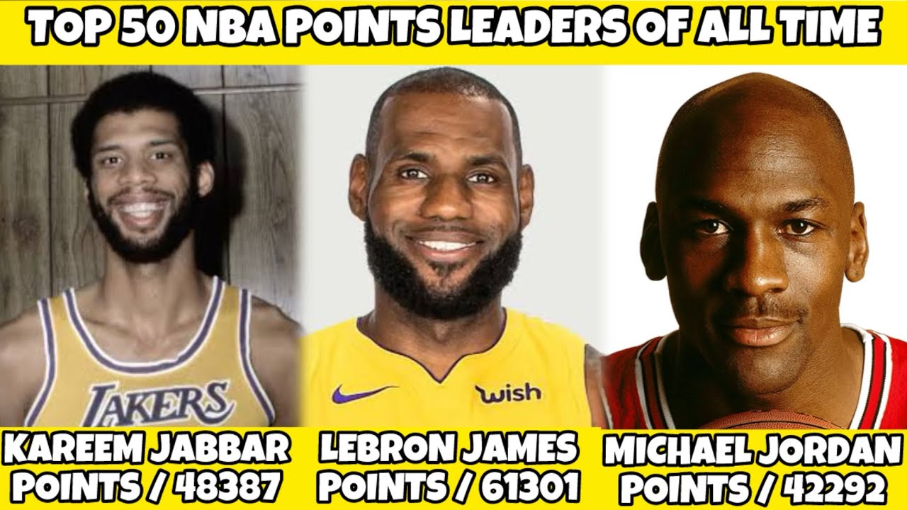 Top 50 NBA Points Leaders Of All Time - YouTube