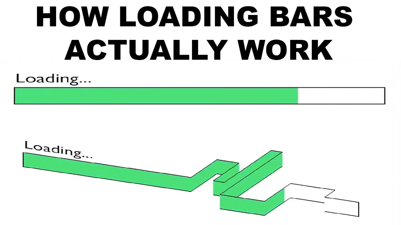 Horizontal Vertical Memes