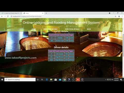 Online Lodging and Fooding Management System | Java Web Application ...