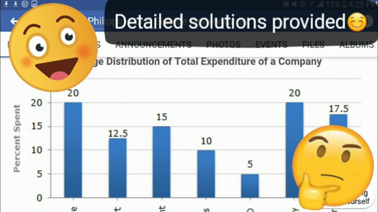 Bar GRAPH In DATA INTERPRETATION ions YouTube Bar GRAPH In DATA INTERPRETATION ions YouTube