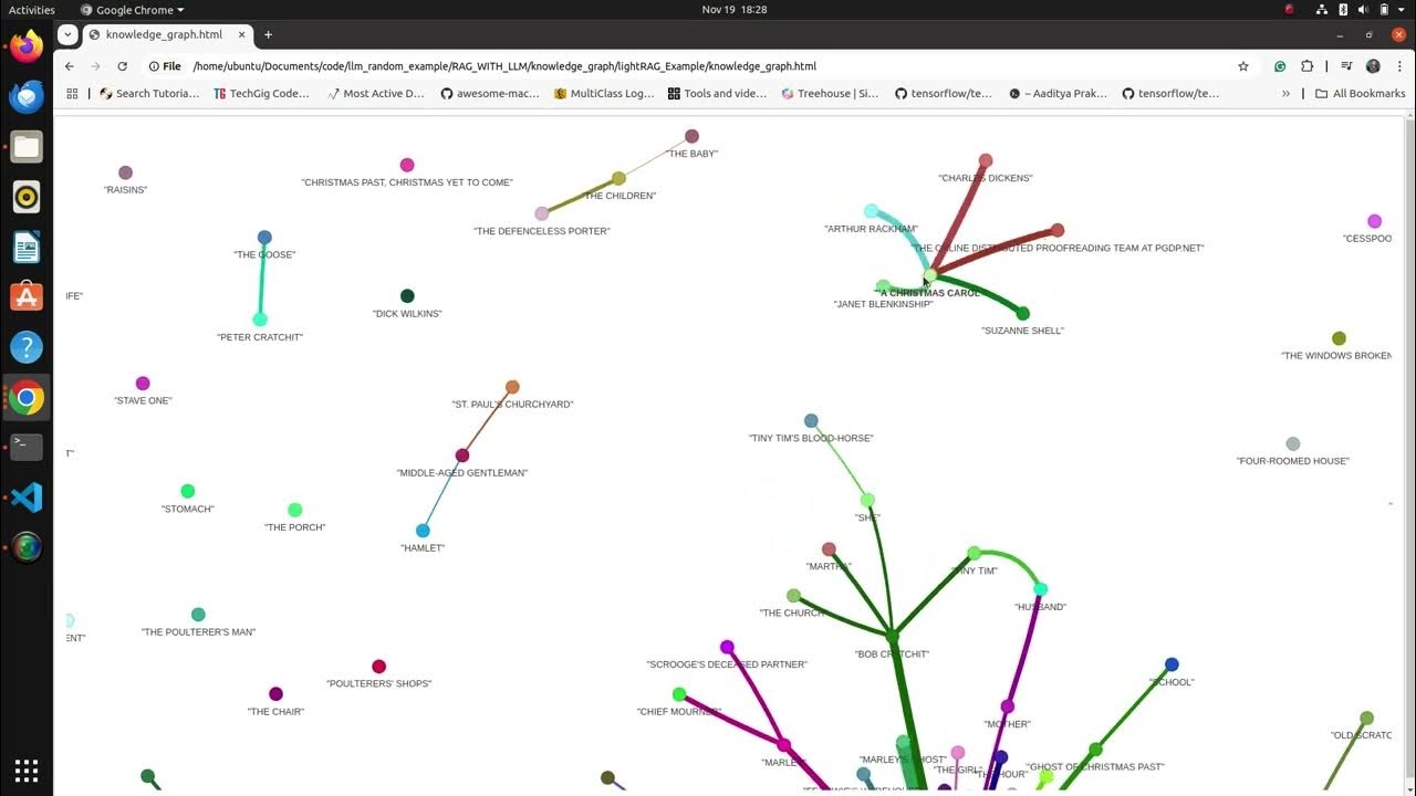 LightRAG with Ollama: A more efficient Simple and Fast Retrieval Augmented Generation then ...