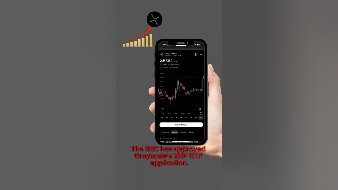 🚨 XRP ETF Onayı Geliyor mu? Büyük Fırsat mı?Is XRP ETF Approval Coming? Huge Opportunity or a ...