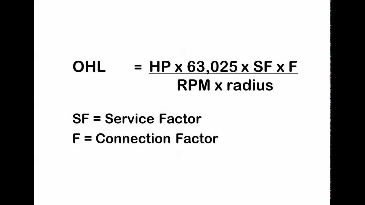 What is Overhung Load, or OHL? - YouTube