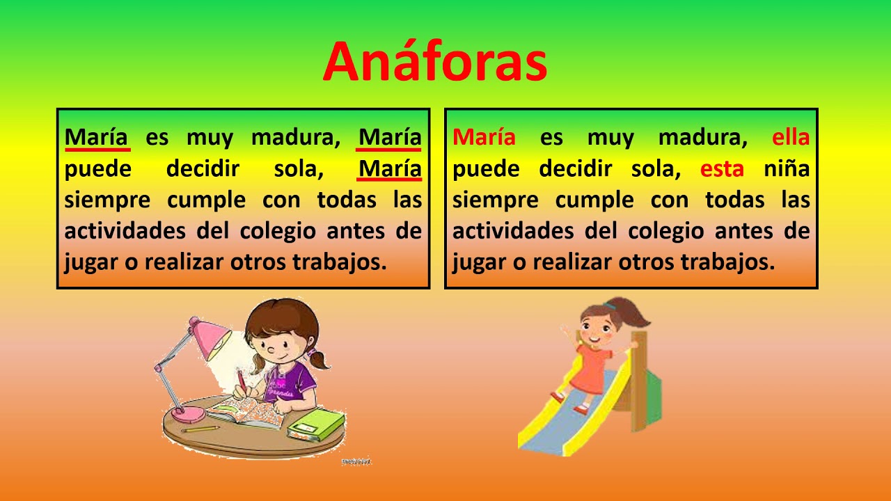 La anáfora, catáfora y elipsis - YouTube