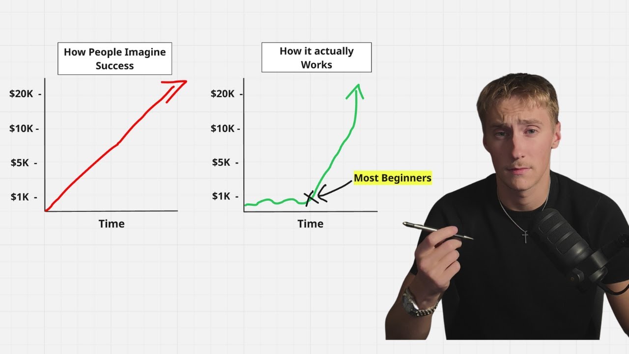 Why Making Money Online Seems So Hard (How to Finally See Results ...
