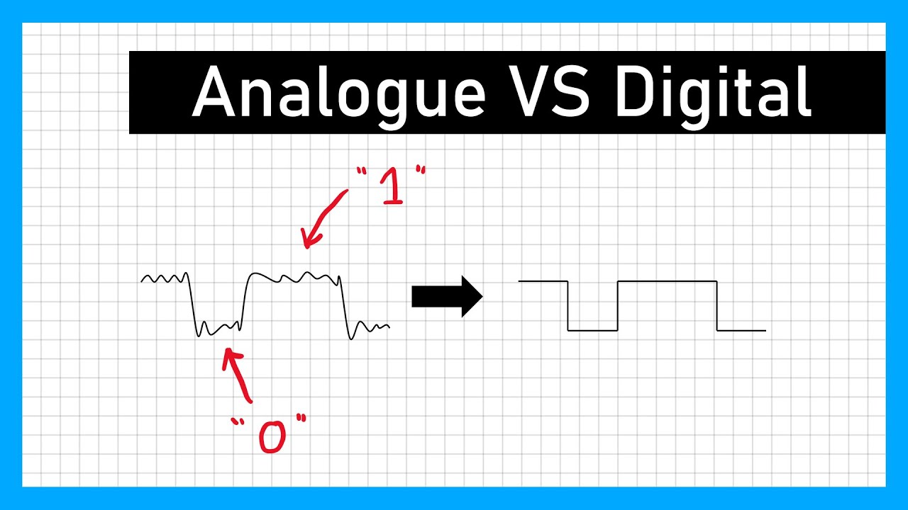 Analogue VS Digital - Physics Revision - YouTube