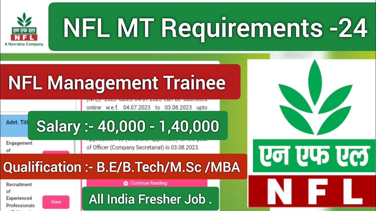 #nfl NFL Requirements -24 ll Nation Fertilizer Limited MT-24 ll NFL ...