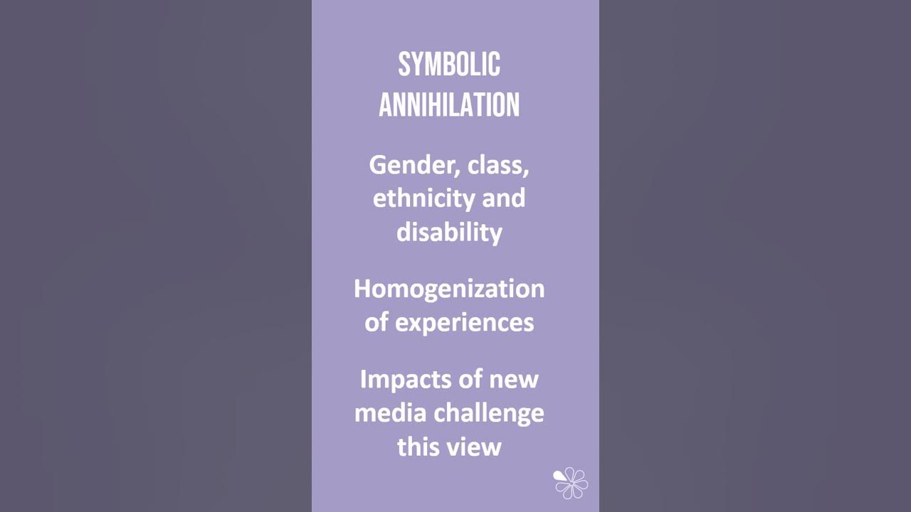 Symbolic Annihilation 60 Second Sociology Media Youtube