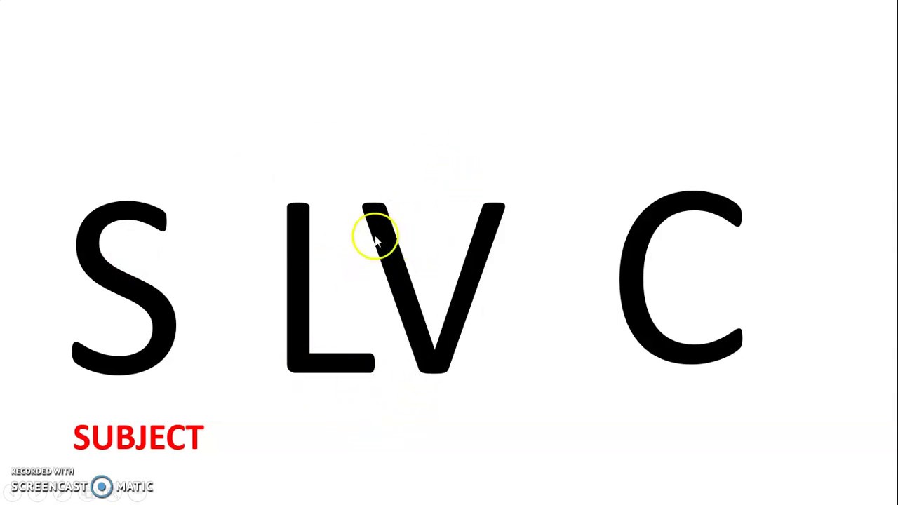 Lesson 2: S-LV-C Pattern - YouTube