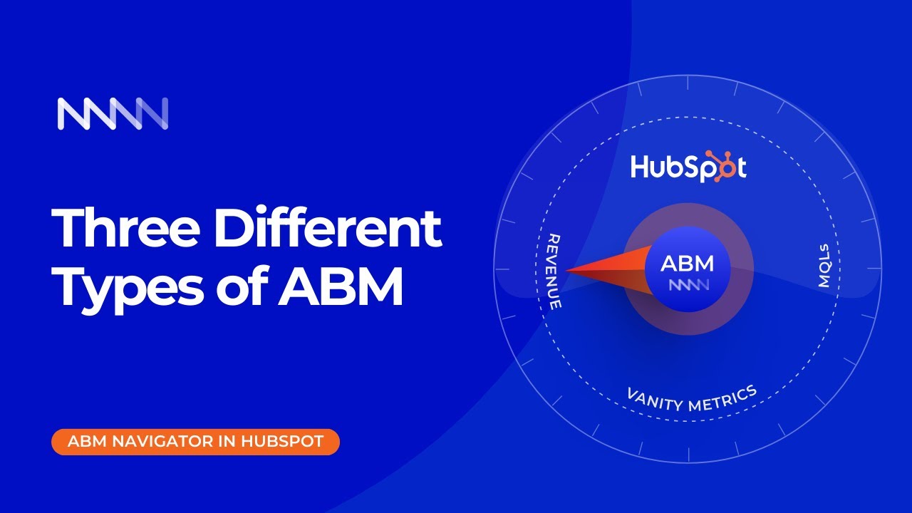 Three Different Types of ABM You Should Know - YouTube