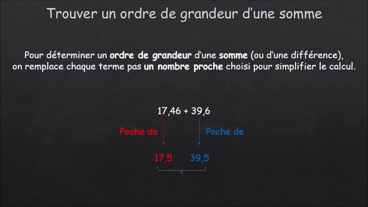 Trouver un ordre de grandeur d'une somme - YouTube