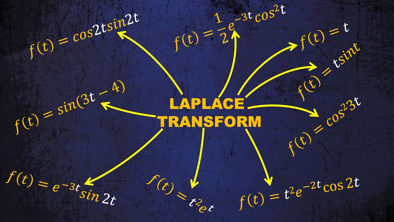 The Most Essential Laplace Transform Properties:Shift Theorem,Derivative of Transform Property ...