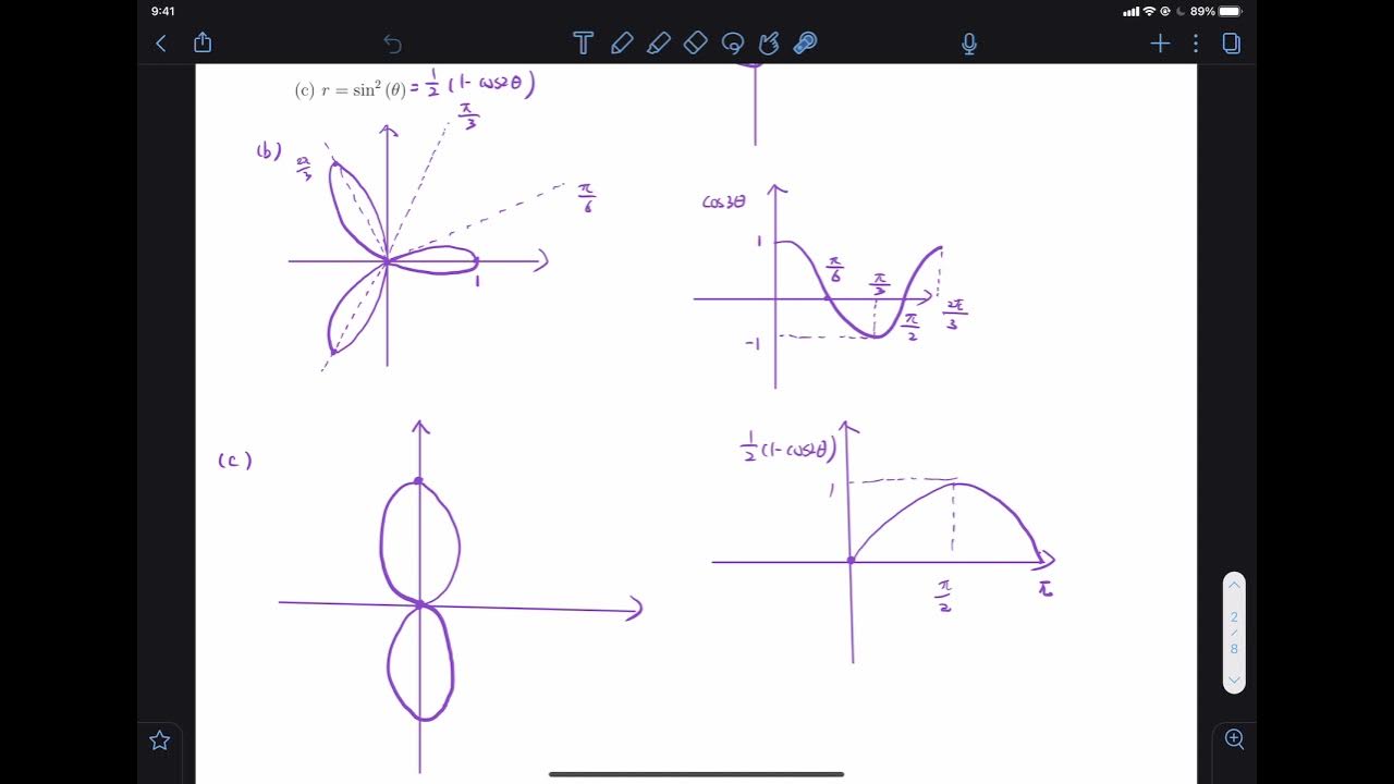 Math 1700 Tutorial 11 - YouTube