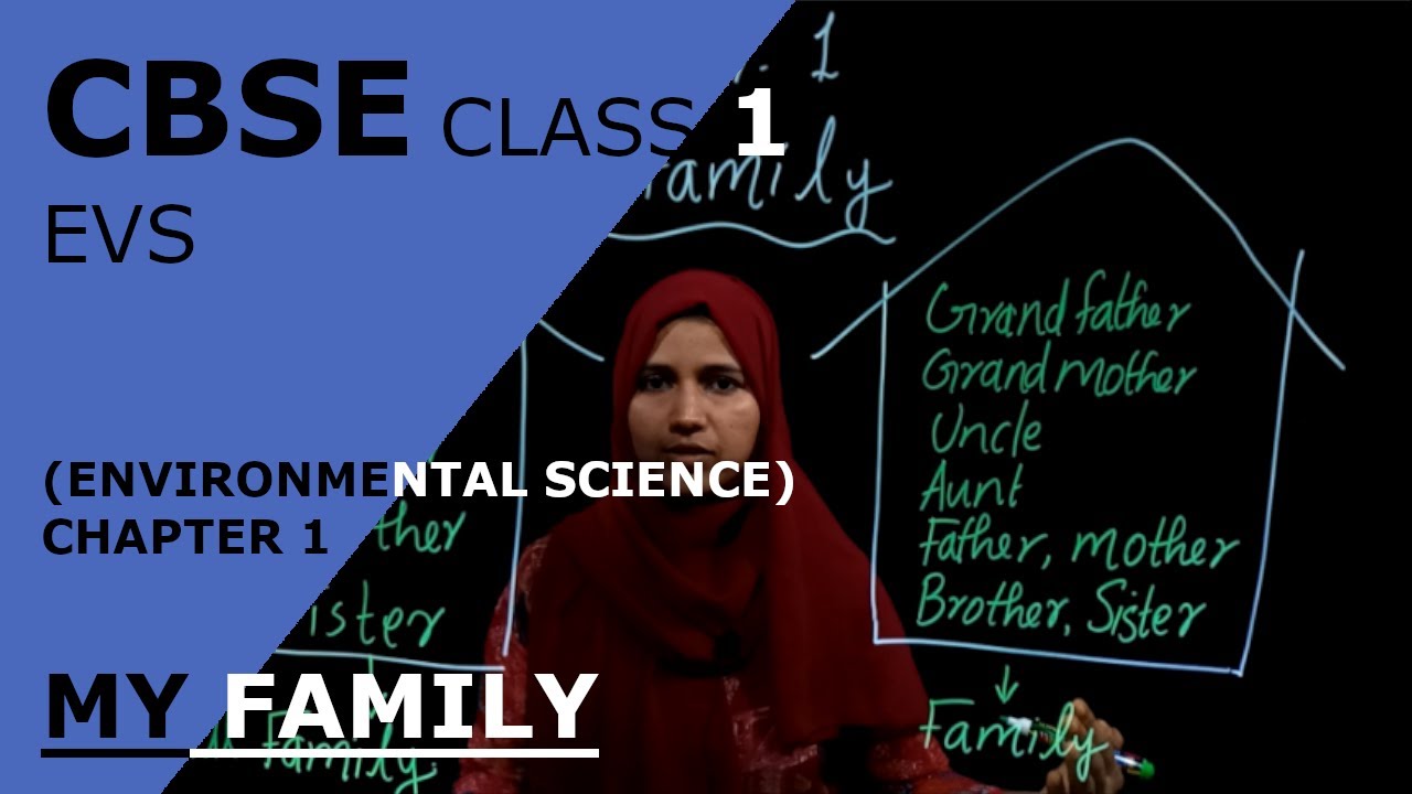 CBSE| Class 1| chapter 1| My Family |part 1| Part1 1 - YouTube