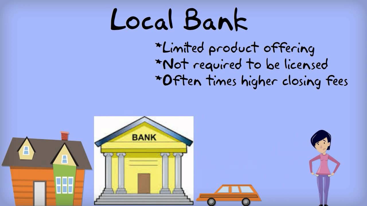The comparison between a Big Bank, Local Bank, and Hometown Mortgage ...
