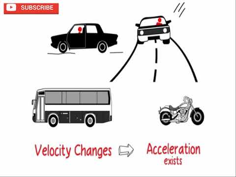 Acceleration | Concept | Understanding Acceleration - YouTube