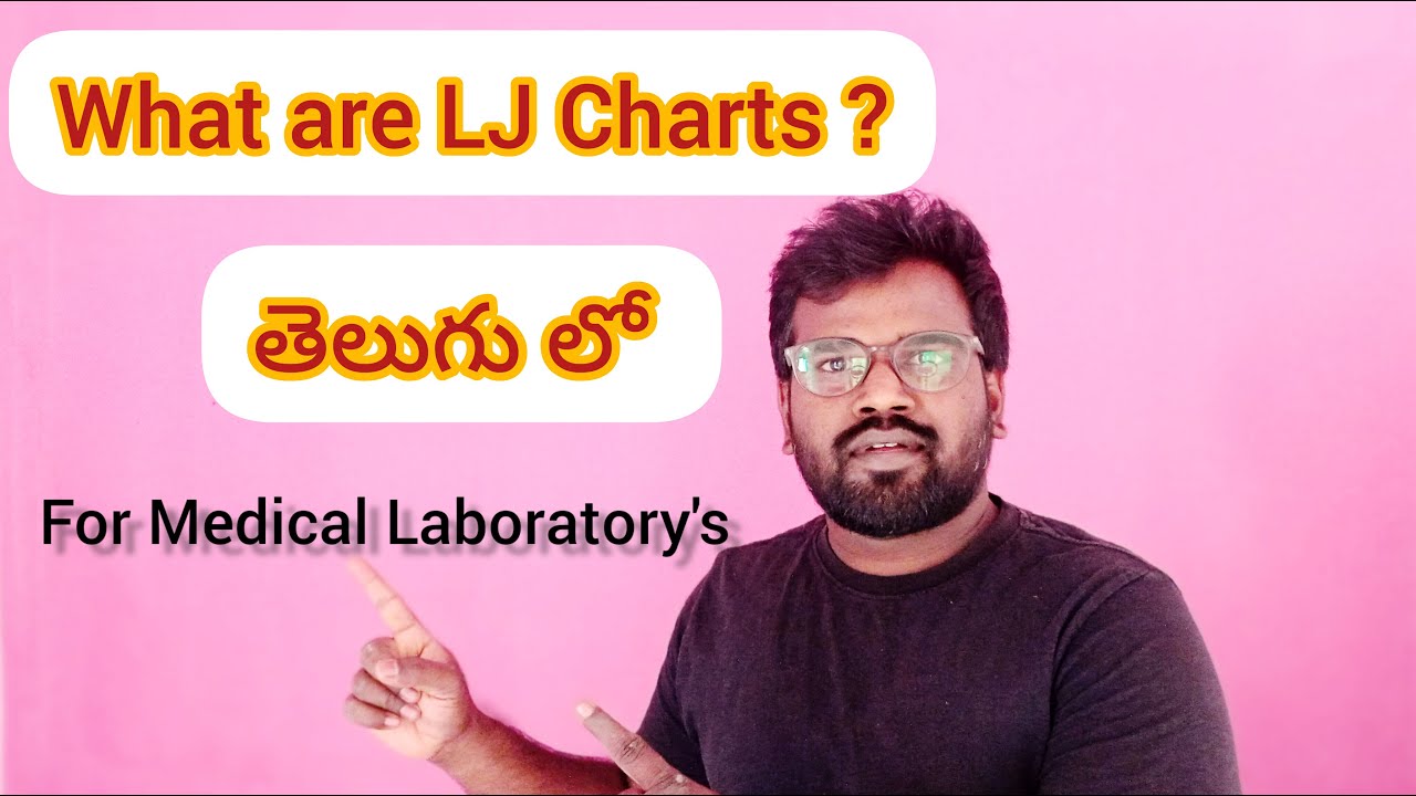 Topic LJ Charts for Medical laboratorys - YouTube