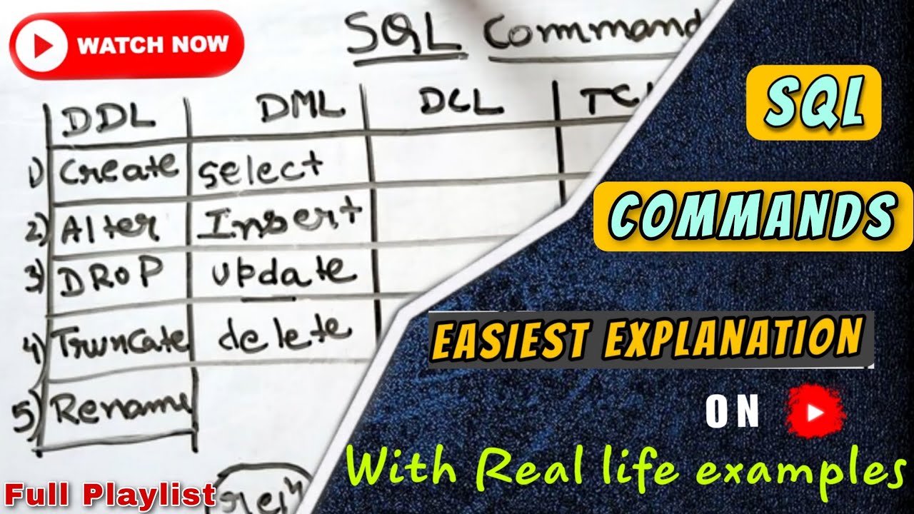 SQL Commands in one shot | DDL/DML/DCL/TCL commands | lec12 - YouTube
