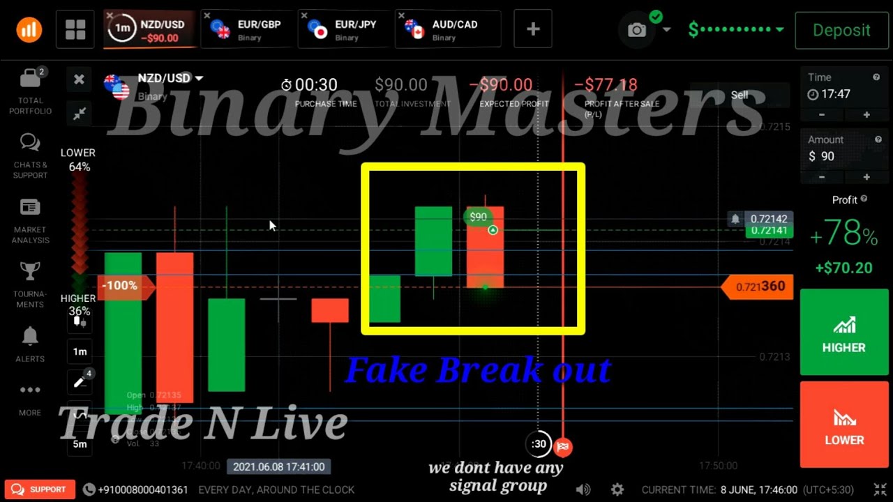 IQ Option Make Money In A Successfull Way - YouTube