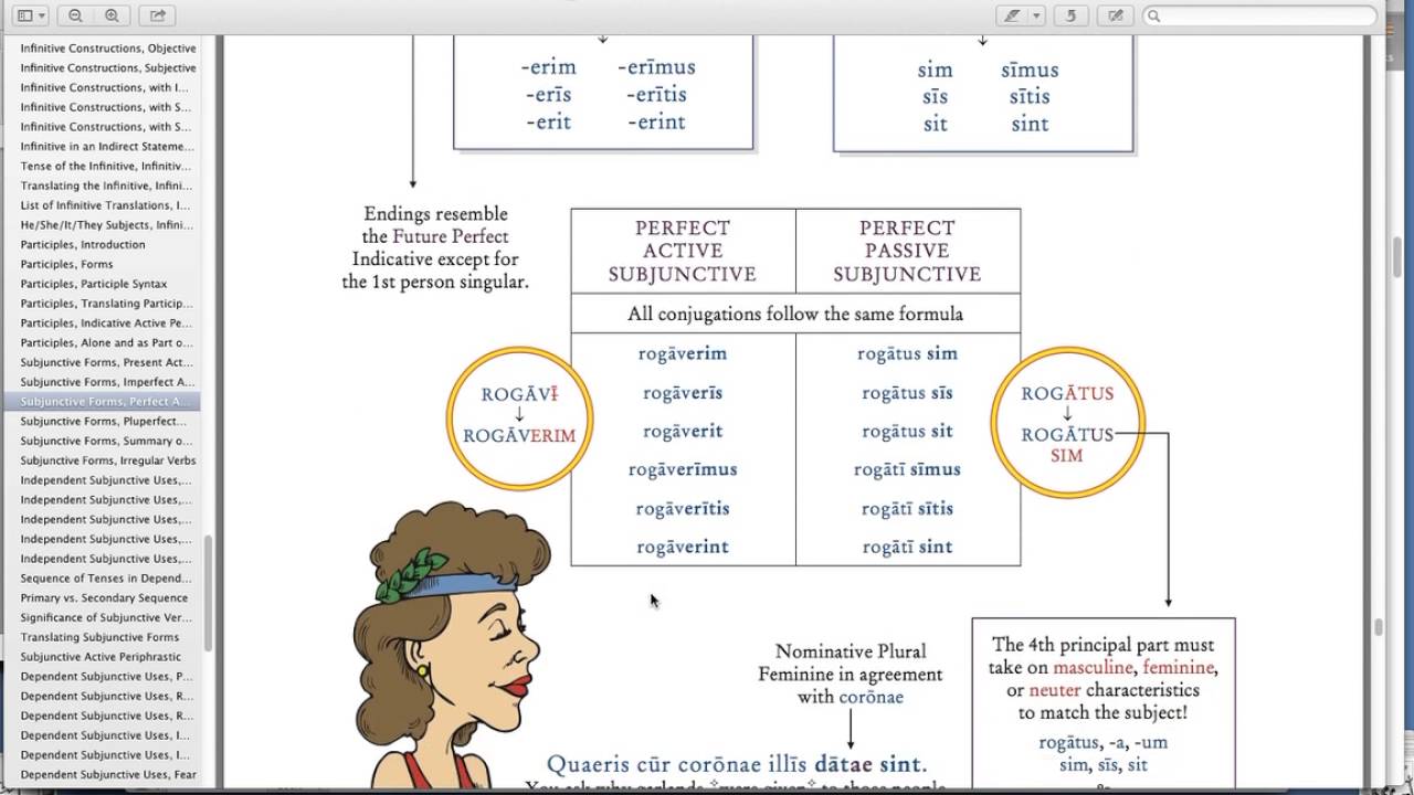 Perfect Pluperfect Subjunctive YouTube perfect-pluperfect-subjunctive-youtube