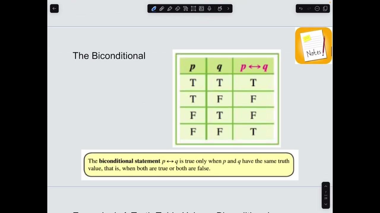 Using Truth Tables - YouTube