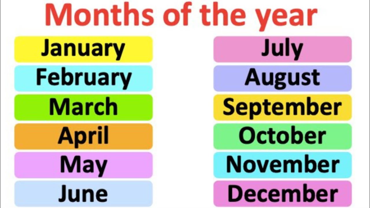 Months Of The Year With Spelling ll Learn Month Names II Basic English ...